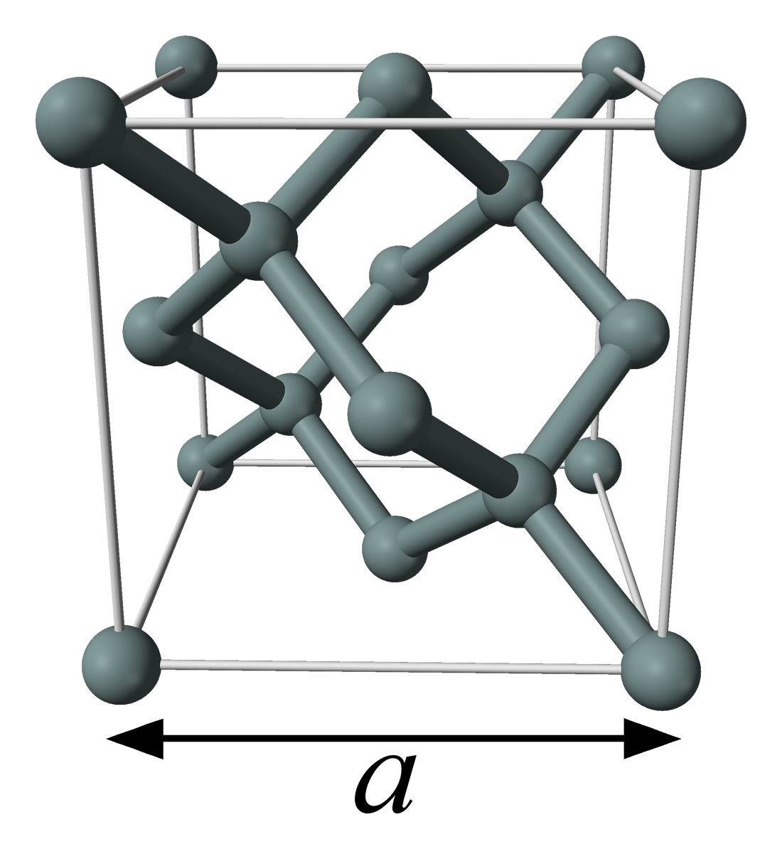 kristalrooster – Scheikundejongens